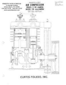 Curtis C-98 Compressor Parts – Panzitta Sales & Service